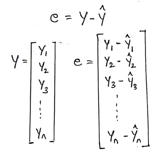 Deriving Normal Equation for Multiple Linear Regression | by Bhanumathi ...
