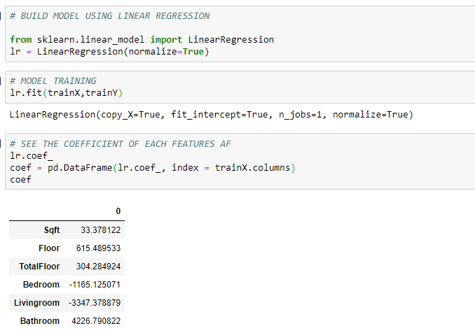 Beginner Guide: Linear Regression Example (House Pricing Dataset) | by ...