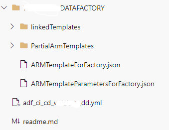 ADF Pipelines + CICD, the YAML approach | by Jos Eilers | Wortell | Medium