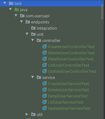 Unit Testing CRUD Endpoints of a Spring Boot Java Web Service/API | by ...