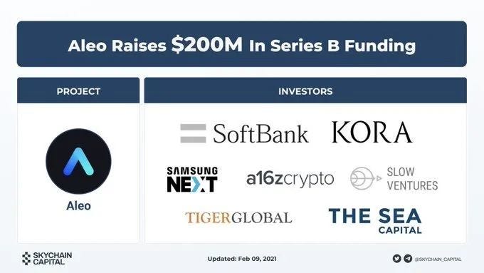 What is Aleo really like? Just read this one! — Teletype