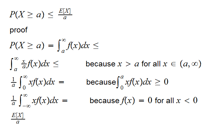 The Significance of Markov’s Inequality in Machine Learning | by Kenneth Zhang | Medium
