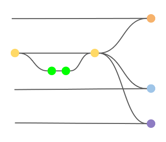 Building React Native Projects with Native Code: Part 5 | by John Tucker | codeburst