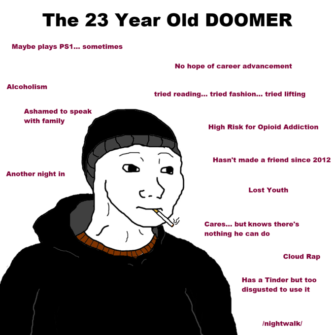 Doomers: quem são e por que existem? | by Sad Claps | Medium