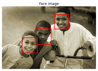 A Primer on Image Processing in Python: Part-1 | by Juber Rahman | Medium