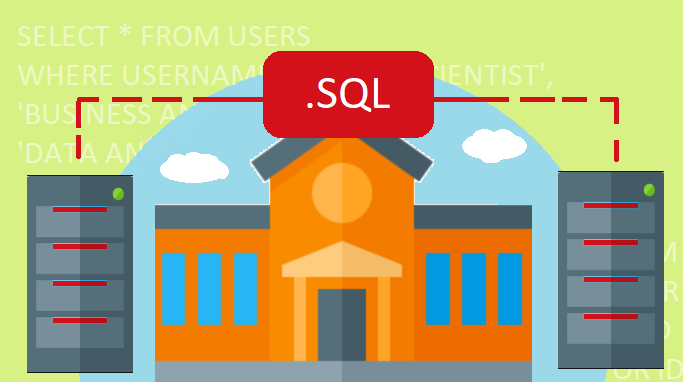 SQL for Data Analysis — Basic SQL | by Diana Cristina Culincu | Medium