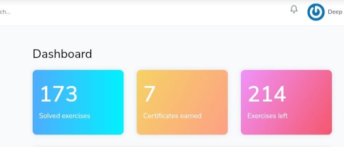 Pentesterlab review. Pentesterlab is one of the best… | by Cyberxleo ...