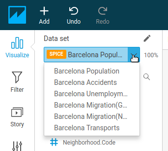 Visualizing Multiple Datasets in AWS QuickSight: Part1 | by Engineering@ZenOfAI | ZenOf.AI | Medium