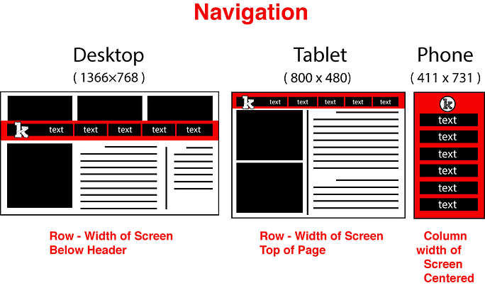 Re Create Css Flexbox And Media Queries With Javascript By Ethan Jarrell Hello Js