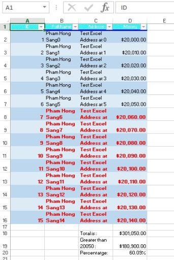 EPPLUS — AWESOME LIBRARY EXCEL — PART 1 | by Beribey | Coderes | Medium