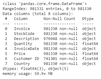 What is Your Customer’s Worth Over Their Lifetime? | Towards Data Science