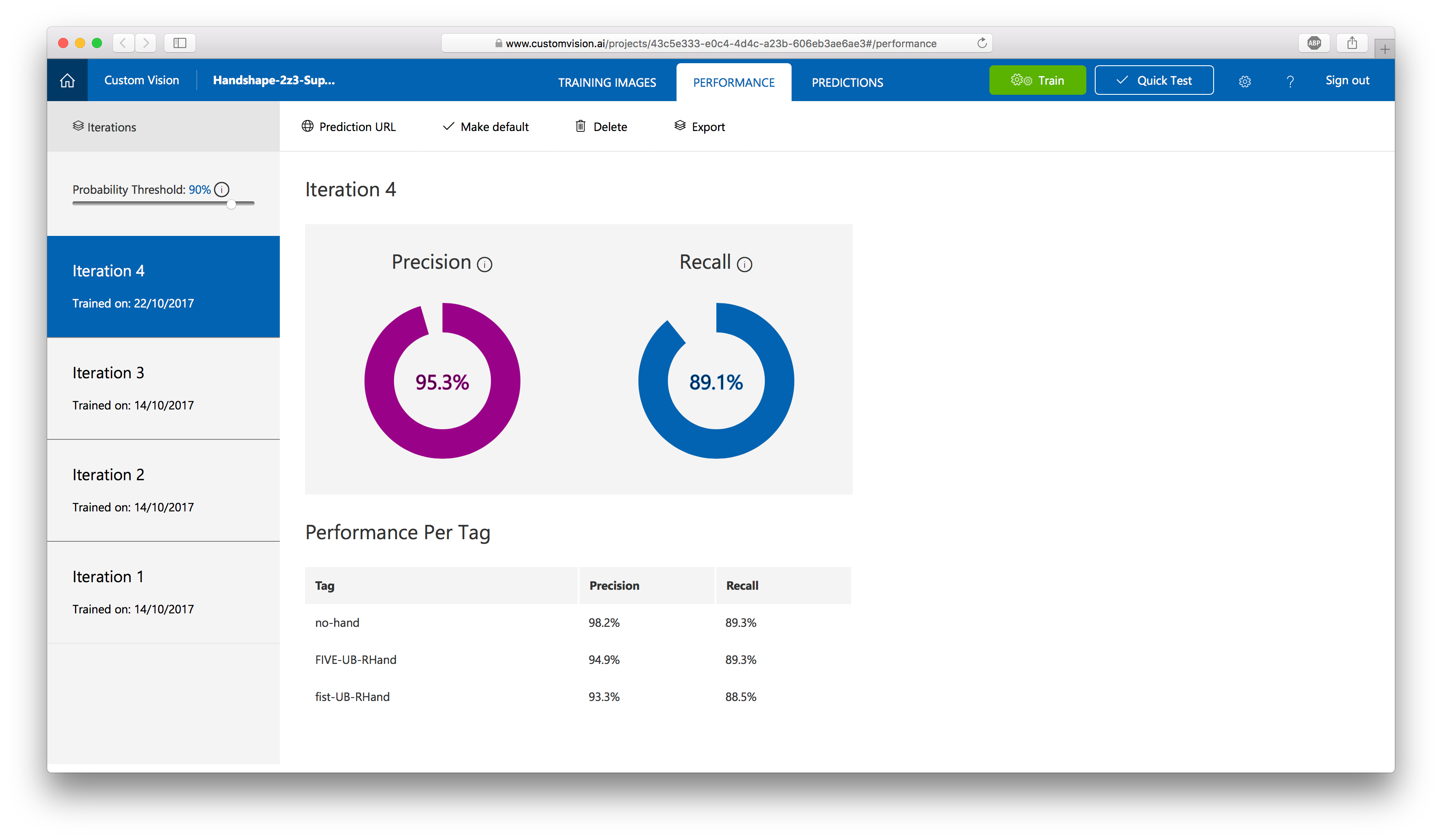 Create Your Own Object Recognizer — Ml On Ios By Hunter Ward Medium