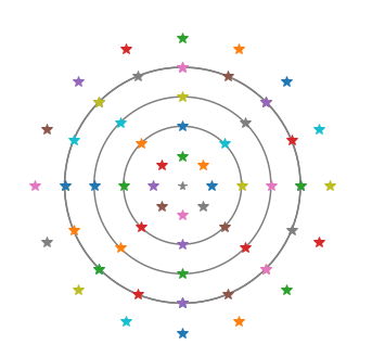 Draw Some Interesting Pattern With Numpy & Matplotlib Module | by Nutan | Medium