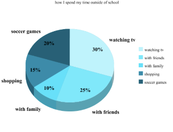 Who Am I. Hi I am Heather Halverson I am sixteen… | by Heather ...