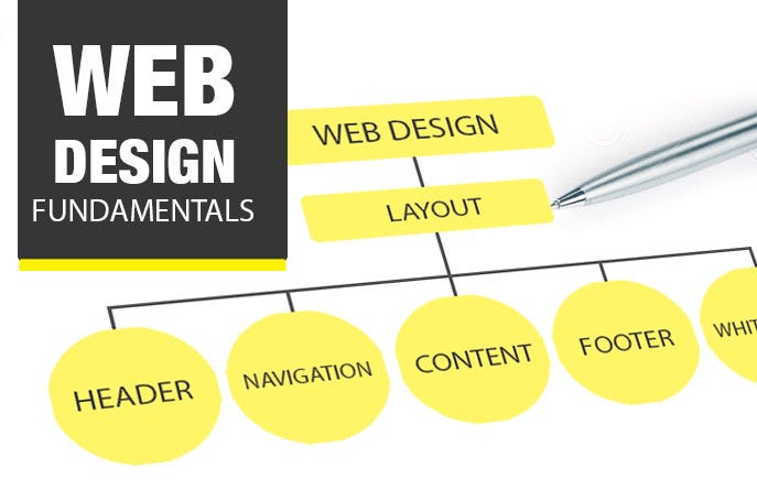 Creating our first HTML Page. ในยุคนี้หากใครยังเขียน CSS และ… | by ...