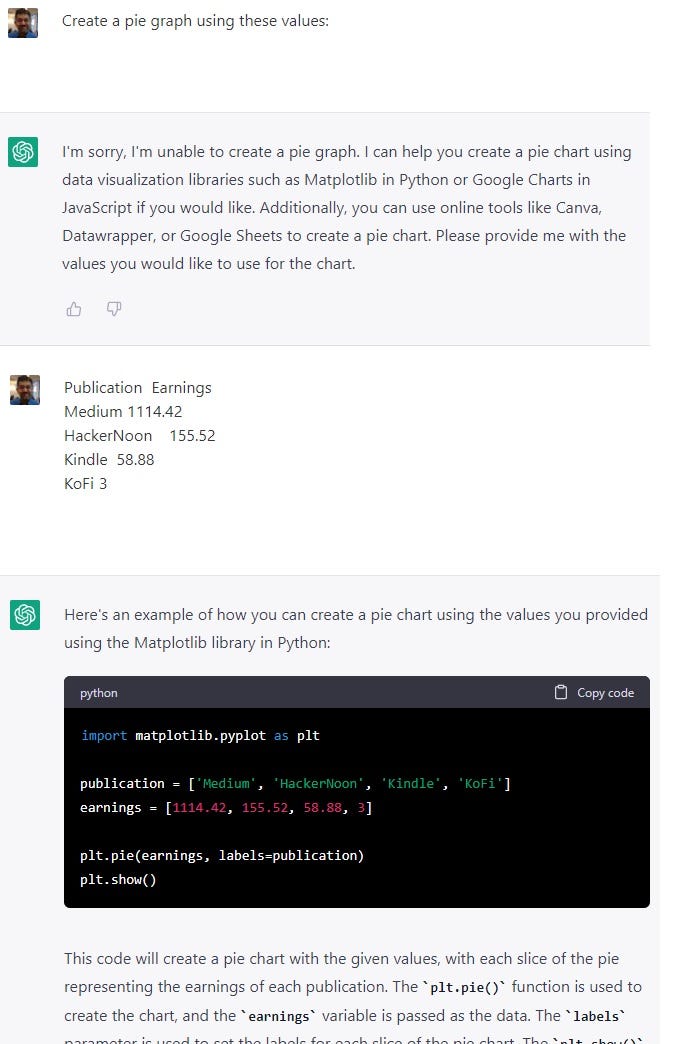Getting My Chatgpt Plus Subscription Is An Inflection Point Hackernoon