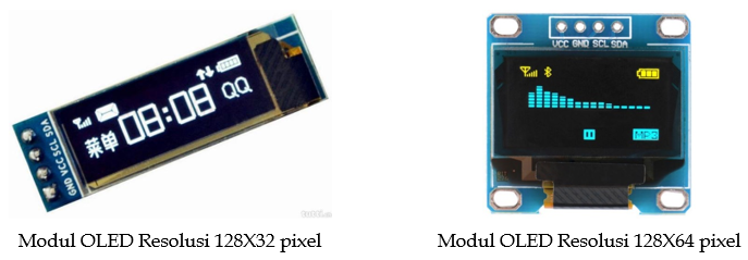 Projek Layar OLED. Dasar Teori | by Dodit Suprianto | Medium