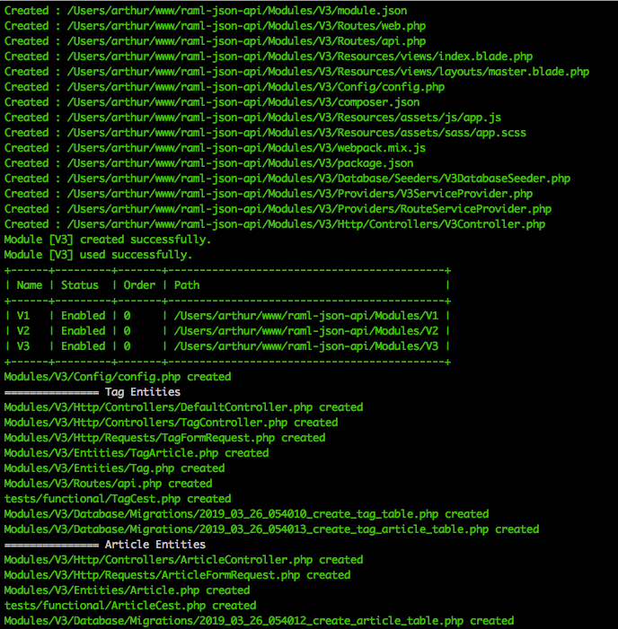 How to generate your next Laravel API? | by Arthur Kushman | Medium