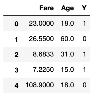 Rebuild of Python: You can (not) Quantum Computing | by Mauro Di Pietro ...