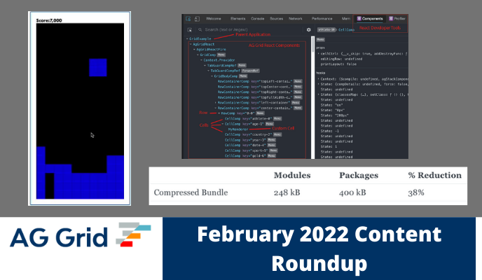 AG Grid Community Roundup February 2022 | by Alan Richardson ...