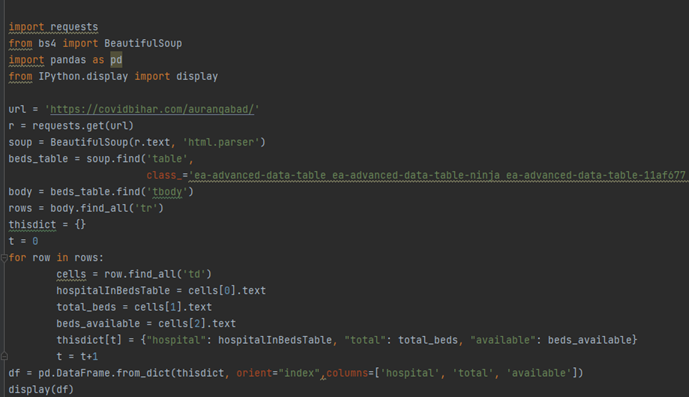 How to Web Scrape HTML Tables, Using Python and BeautifulSoup | by ...