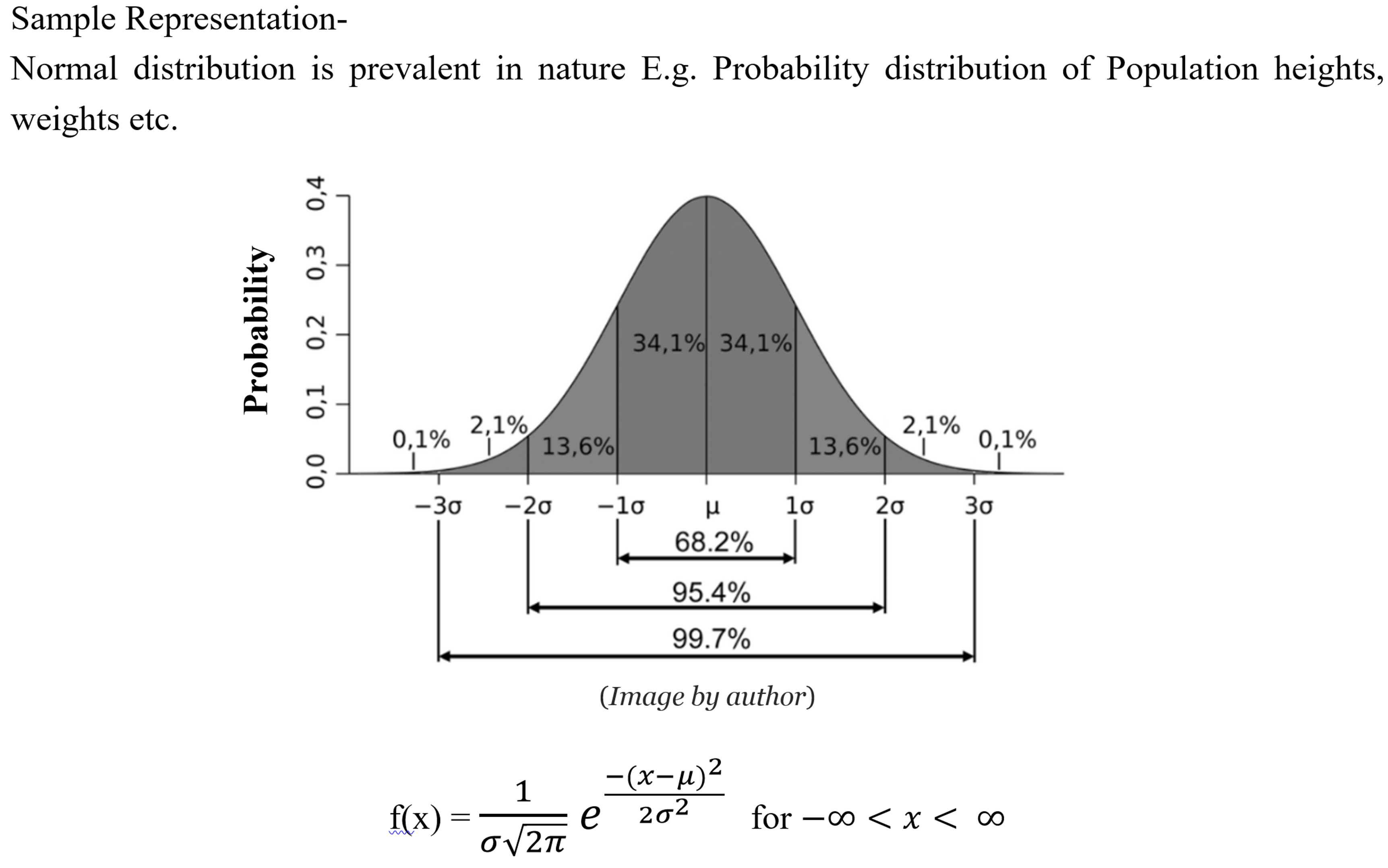 9 Common Probability Distributions with Mean & Variance derivations ...