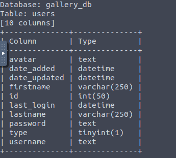 Gallery Tryhackme Walkthrough part-1 | by Mukilan Baskaran | InfoSec ...