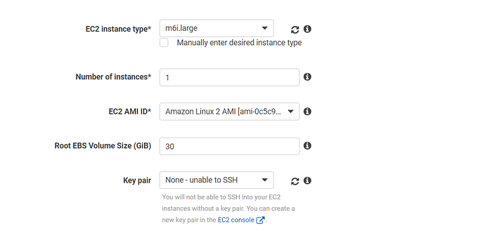 Deploy A Dockerized Laravel Application To AWS ECS With EC2 Instance Launch Type Using GitHub ...