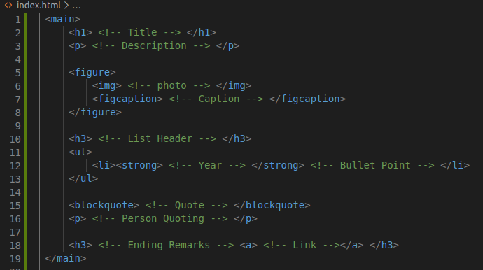 Tribute Page Part 1 (HTML). This is the first project of FCC, the… | by ...