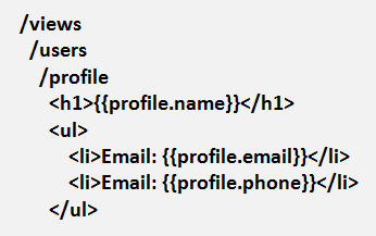 MVC in Web Development. MVC stands for model view controller… | by Kunal Lodha | Medium