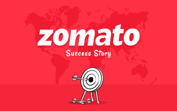 The success story of Zomato. Success story | by Jack Daniels | The ...