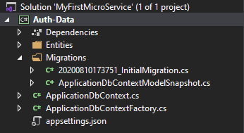 Our first Microservice with .NET Core 3.1–First Part | by Elsavies ...