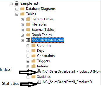Importance of Statistics and How to perform Update Statistics in SQL | by Mahesh Gadakari | Medium