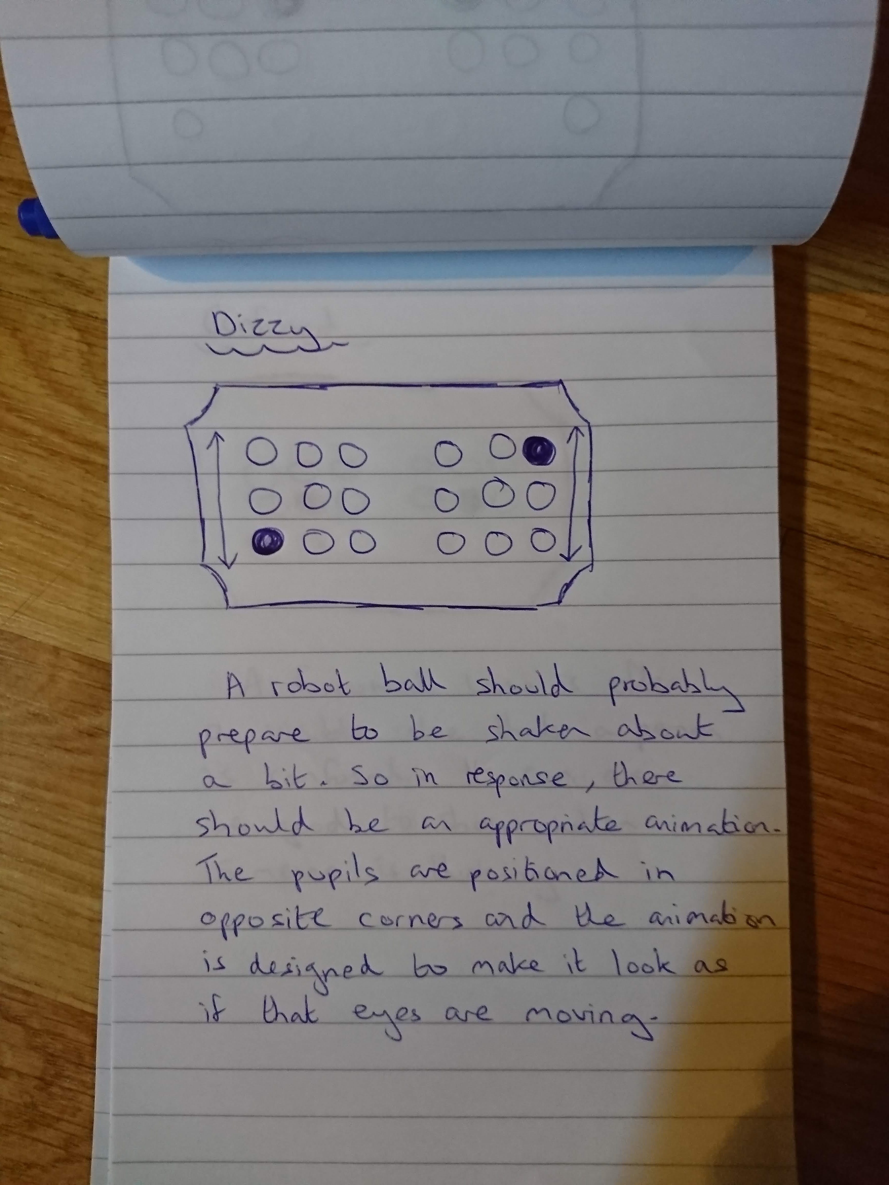 How to turn your Sphero BOLT into a character | by Ashleigh Bartlett ...