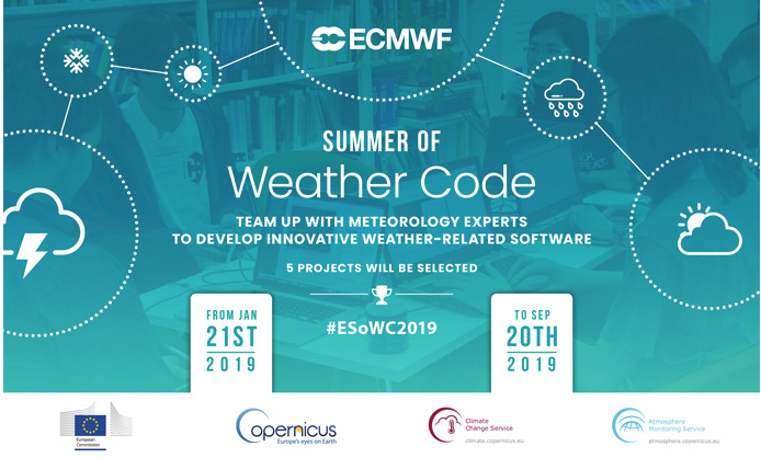 How I learned to code in the dark | by Lepadatu Tiberiu Andrei | Medium