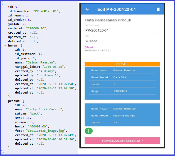 Loading Data From The Json Part 1 — Python By Sidakmenyadik Medium