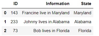 Python: Sort DataFrame by Substring | by Yancy Dennis | Python in Plain English
