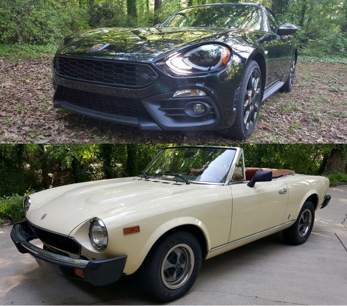 Mosky’s Musings: The Polite Sports Car (Part 2 of 2): The 124 Reborn ...