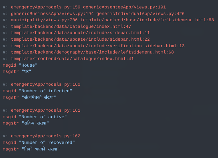Multi-Language Site with Django (no data translations) | by Diwash Tamang | Dev Genius