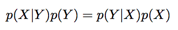 Variational Inference & Derivation of the Variational Autoencoder (VAE) Loss Function: A True ...