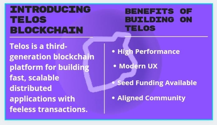 Hey guys, Allow me introduce @HelloTelos to you. The infographic below ...