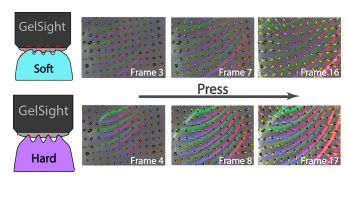 Giving Robots a Sense of Touch. GelSight Technology Lets Robots Gauge ...