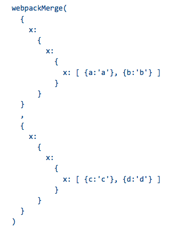 How does webpack-merge work in webpack.config ? | by Apollo Tang | Medium