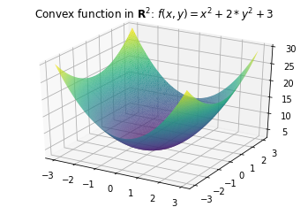 Convex Optimization