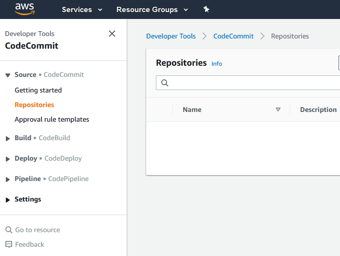 Migrate all your Git repos to AWS CodeCommit using Multi-Account ... Migrate all your Git repos to AWS CodeCommit using Multi-Account ...