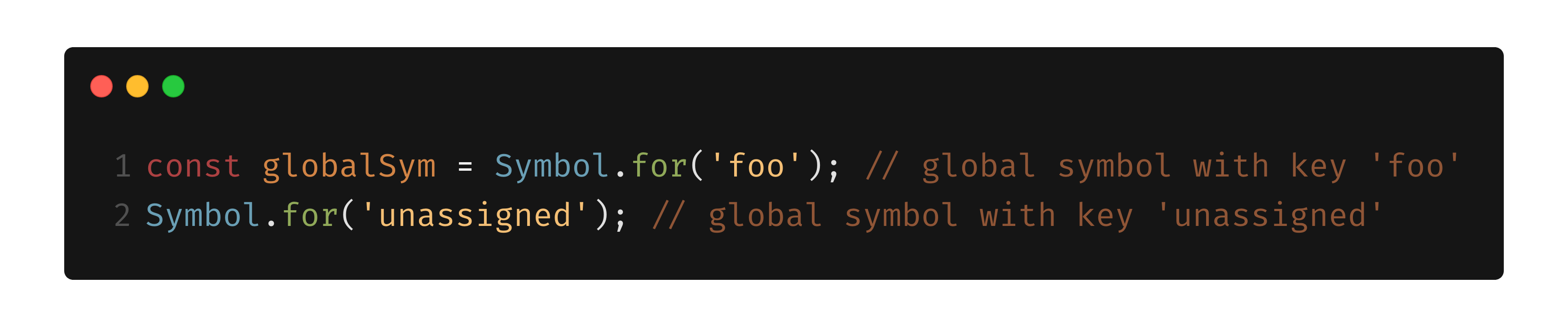 Everything you need to know about JS symbol | Level Up Coding
