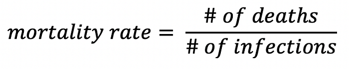 The thing about mortality rates…. The thing about mortality rates is ...
