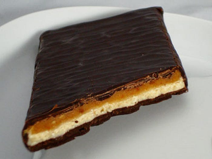Crazy Chocolate Flavors around the world! | by Harikiran Singh | Medium