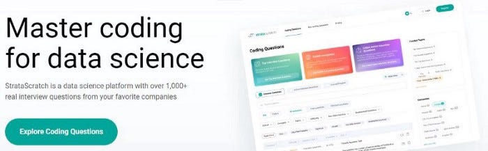 Part 10: Most Profitable Companies SQL Question Asked by Forbes | by R ...