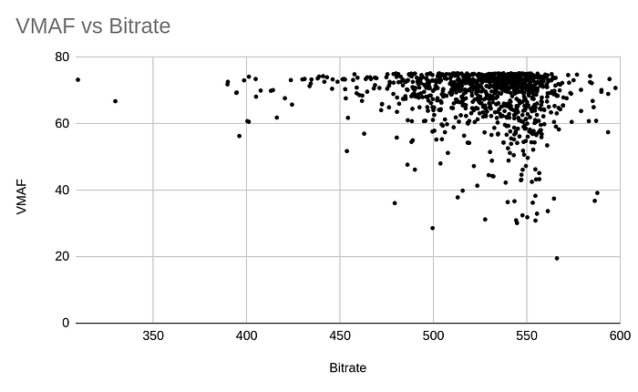 VMAF FTW - 在线工具